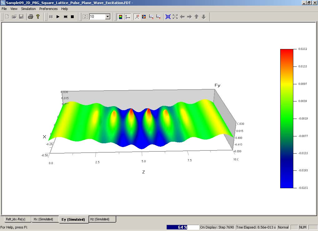 Plane Wave Simulation Based on the Periodic Cell of PhC